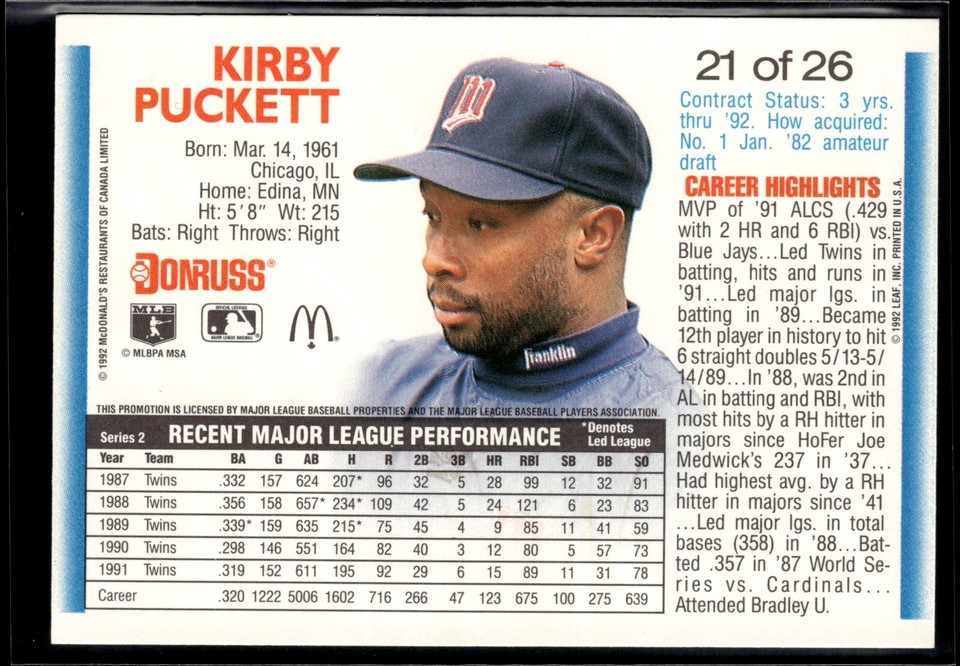 1992 Donruss McDonalds MVP #21 KIRBY PUCKETT Minnesota Twins E2 | eBay