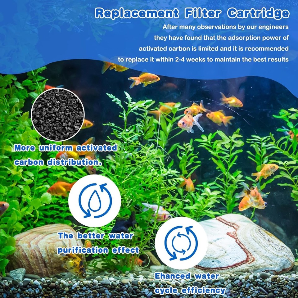 16 Pcs Aquarium Filter Cartridge Compatible with AquaTech EZ Change #3 Fish Tank | eBay