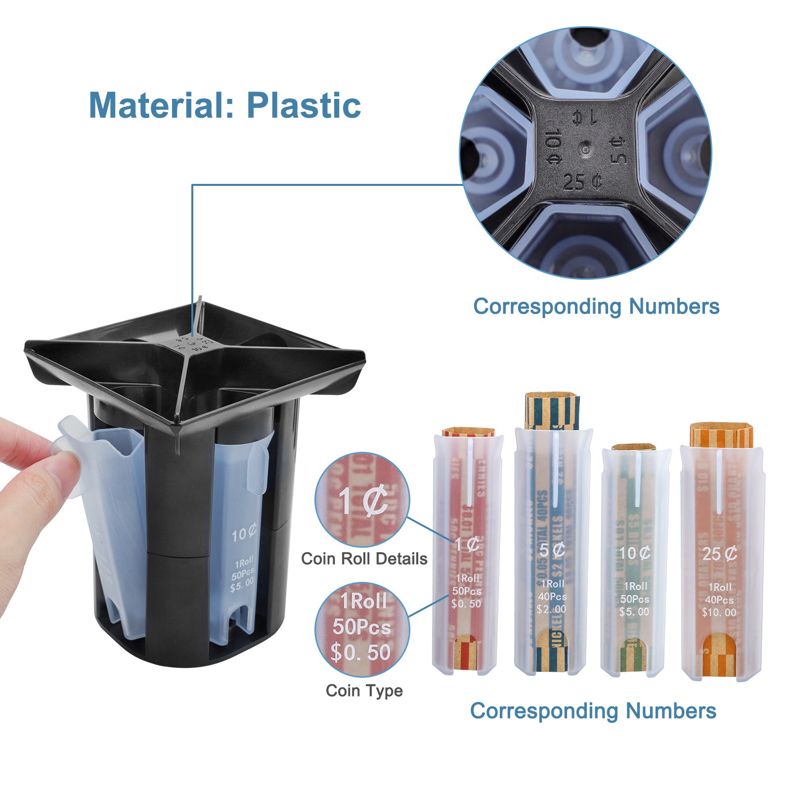 4-in-1 Universal Manual Coin Counter Sorter Tube Clear Change Counting ...