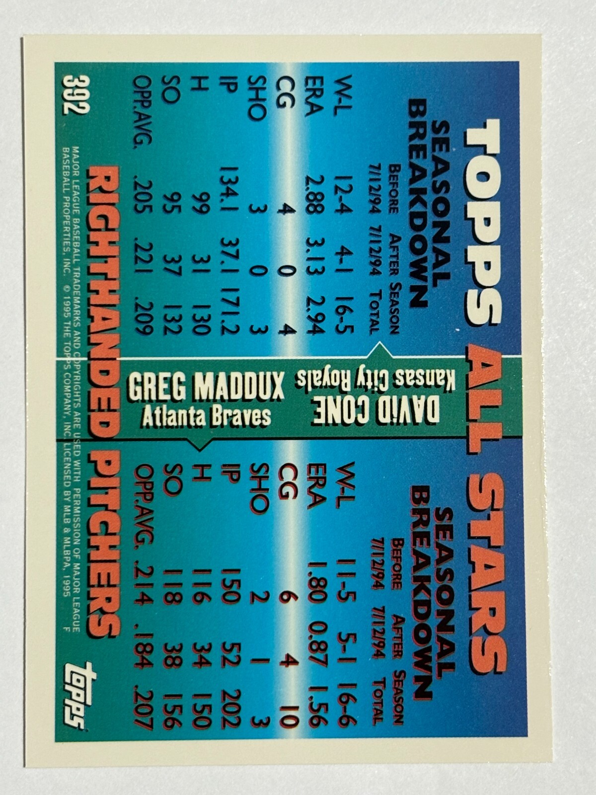 1995 Topps - Topps All Stars #392 Greg Maddux, David Cone for sale ...