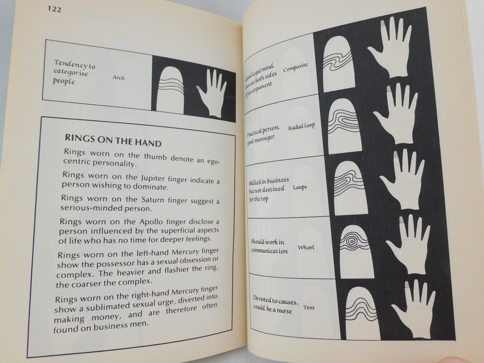 Palmistry How To Read Palms Rosalind Craig Sally Fry 1987 SC 127 Pg ...
