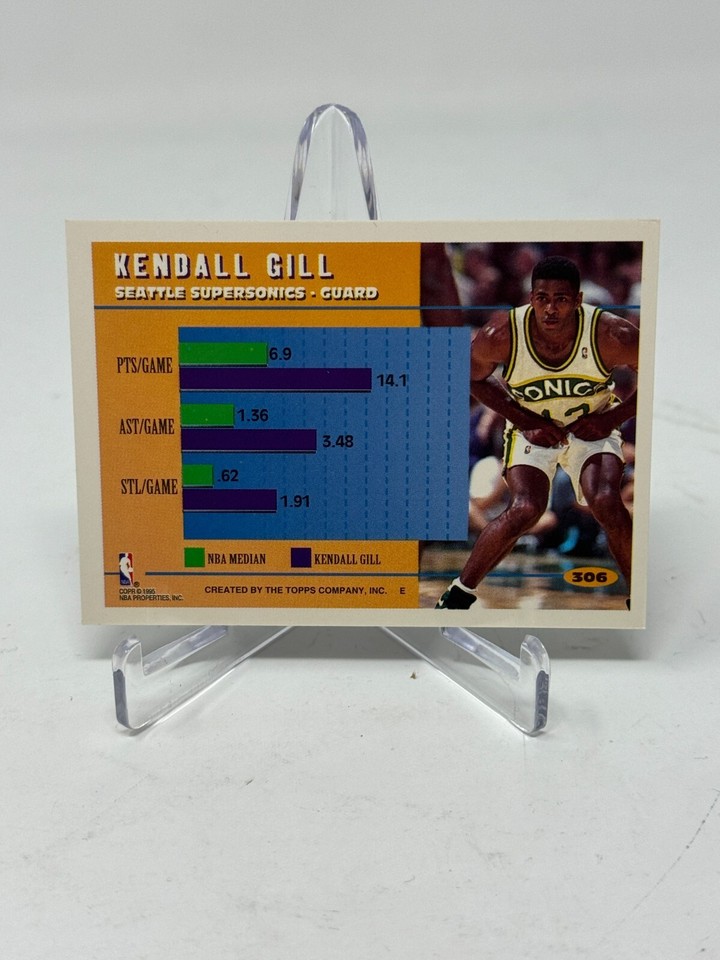 1995-96 Topps Basketball Kendall Gill Card #306 | eBay