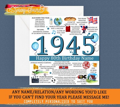 Personalised 80th Birthday Card Male 1945 Year Birth Dad Husband ...