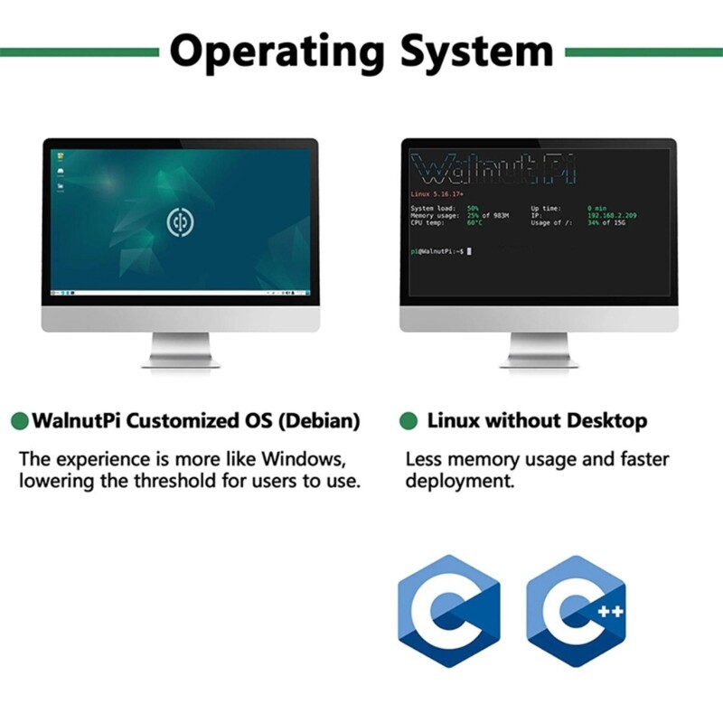 Development Board For WalnutPi 1B H616 WiFi 2.4G 5G Programming ...
