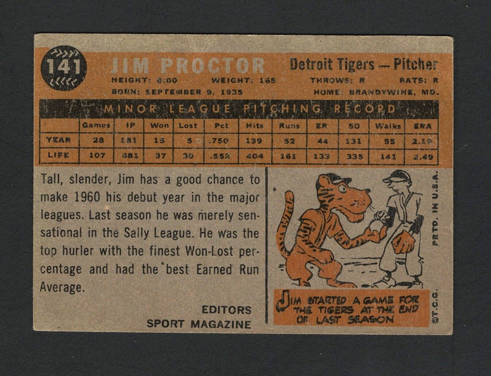 1960 Topps Baseball Card #141 Rookie Star Jim Proctor – Detroit Tigers ...