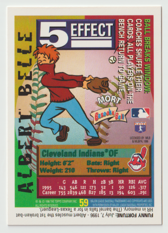 1996 Topps Bazooka Baseball #59 Albert Belle - Cleveland Indians | eBay