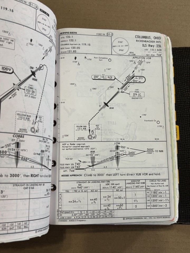 Lot of 3 Jeppesen Airway Manual Charts Maps #1 | eBay
