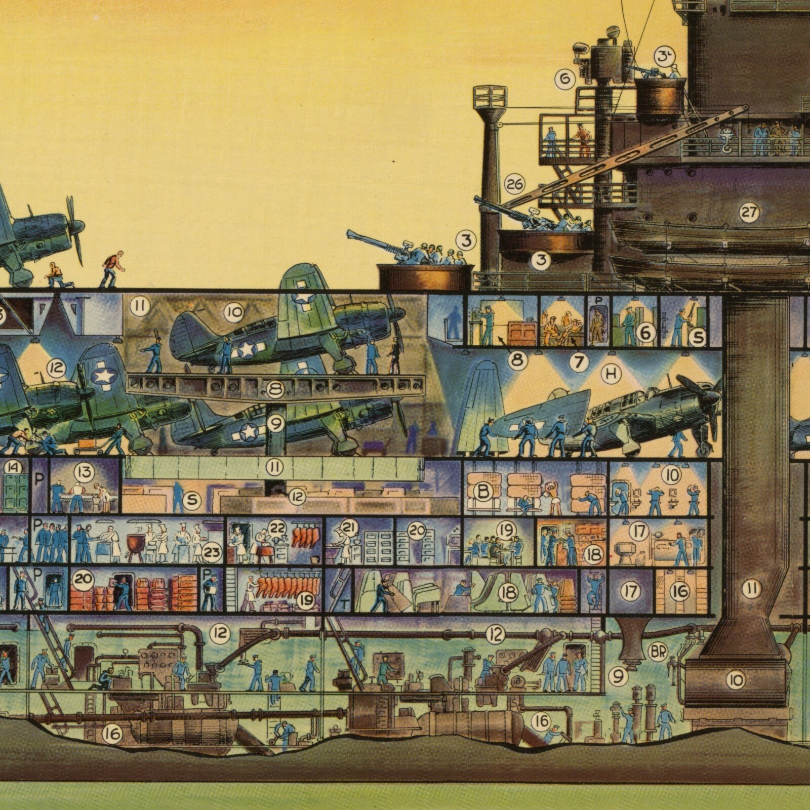 1944 Aircraft Carrier Cross-Section Poster Print, WWII Navy Military ...