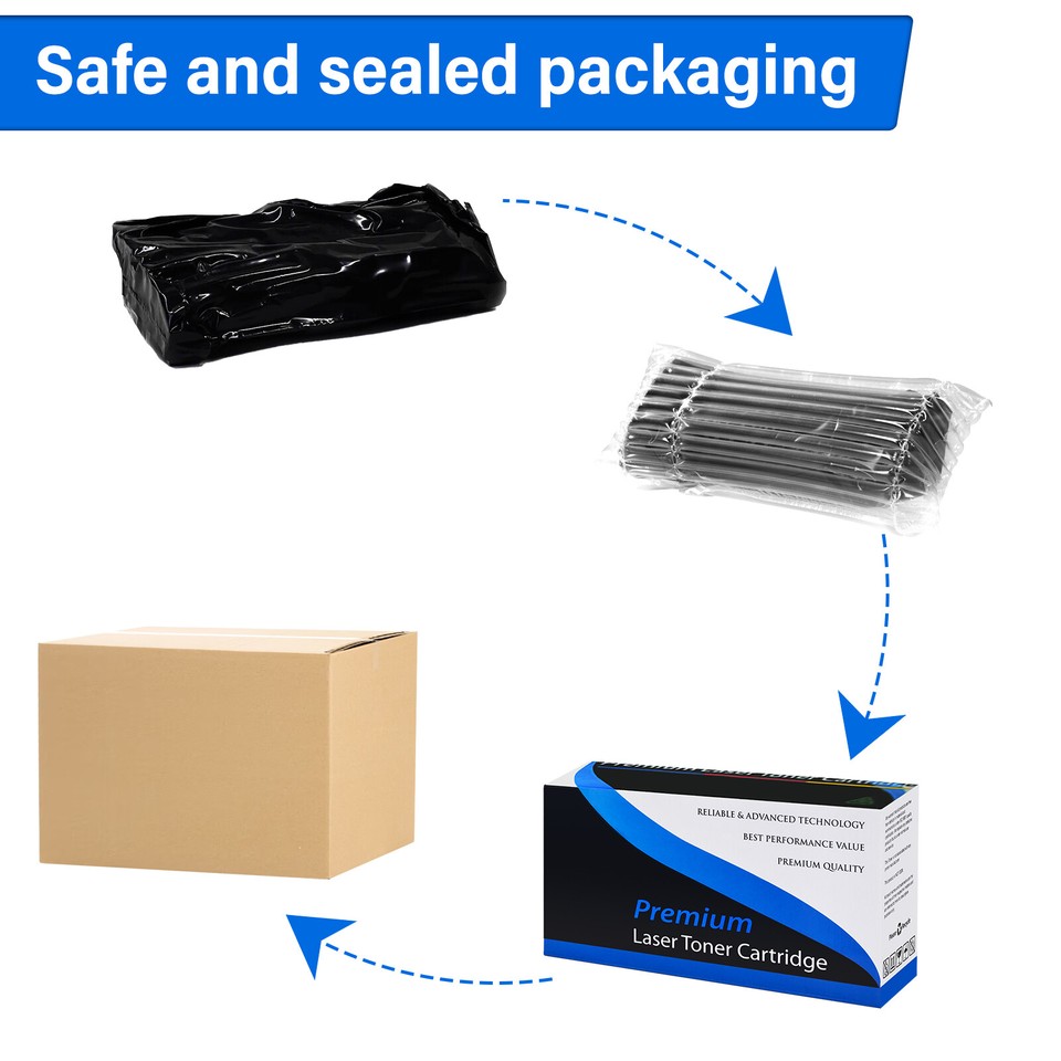 4 Pack CF501A Cyan Toner for HP 202A Color LaserJet M254dw M281cdw ...