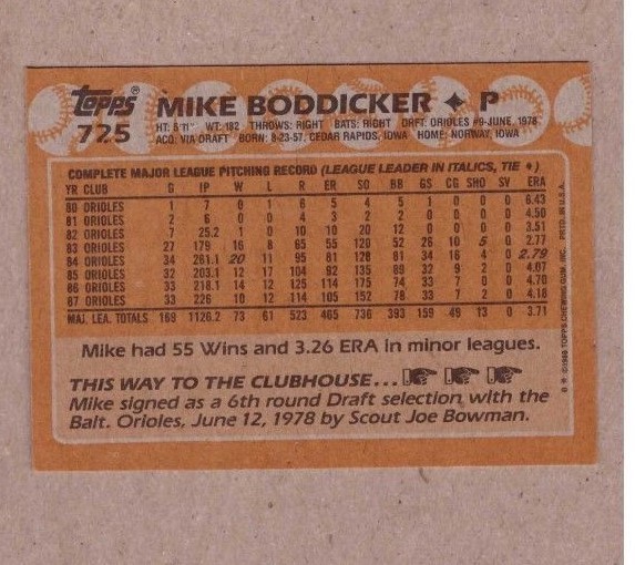 1988 Topps Baseball Card #725 Mike Boddicker Orioles | eBay