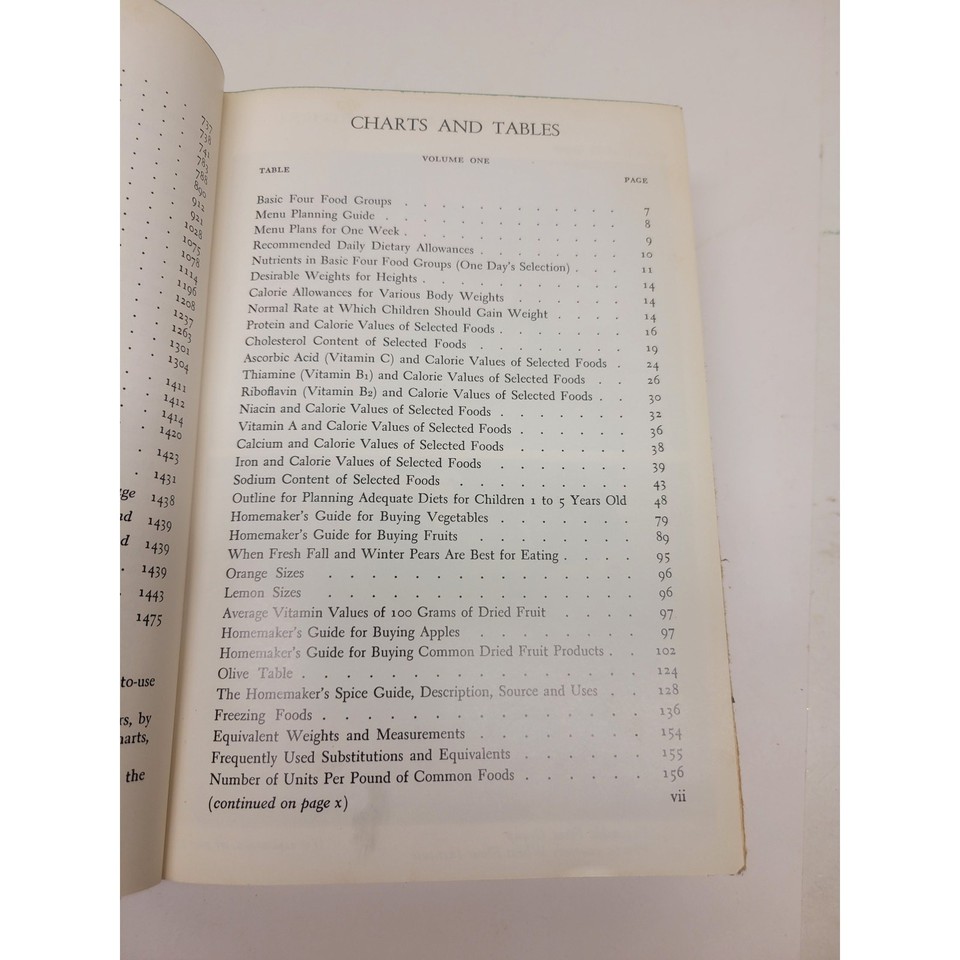 Vintage Meta Given's Modern Encyclopedia of Cooking Vol 1 1969 HC ...