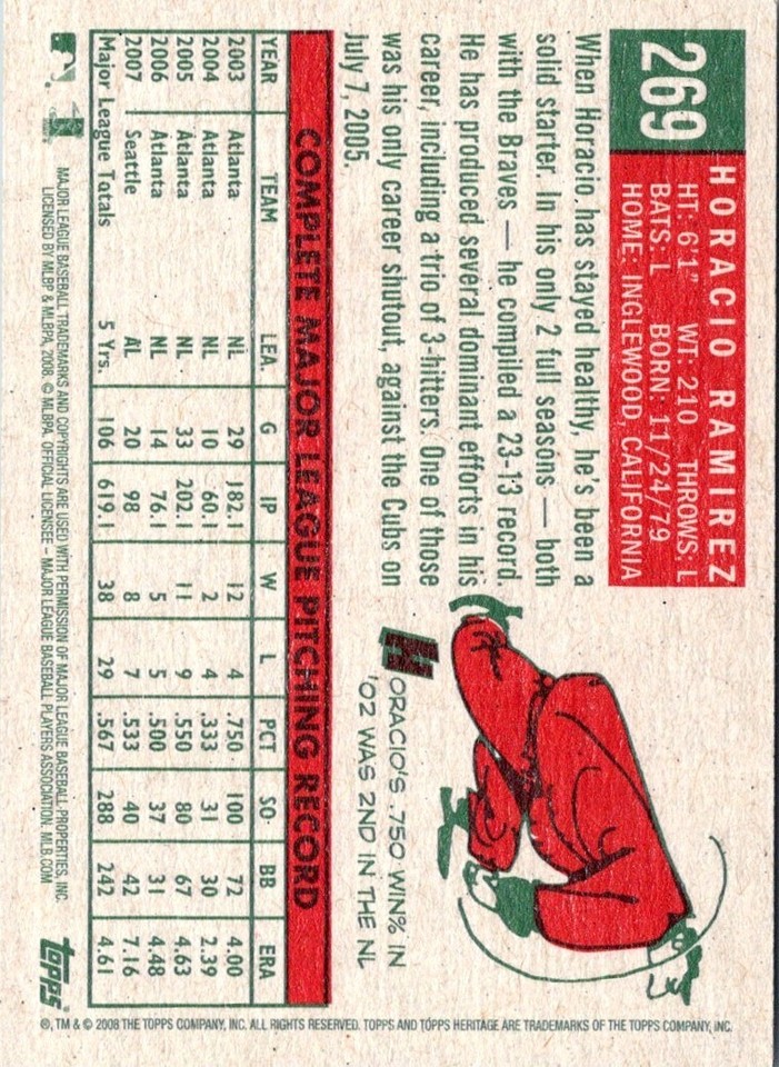 2008 Topps Heritage Horacio Ramirez #269 Seattle Mariners Baseball Card ...