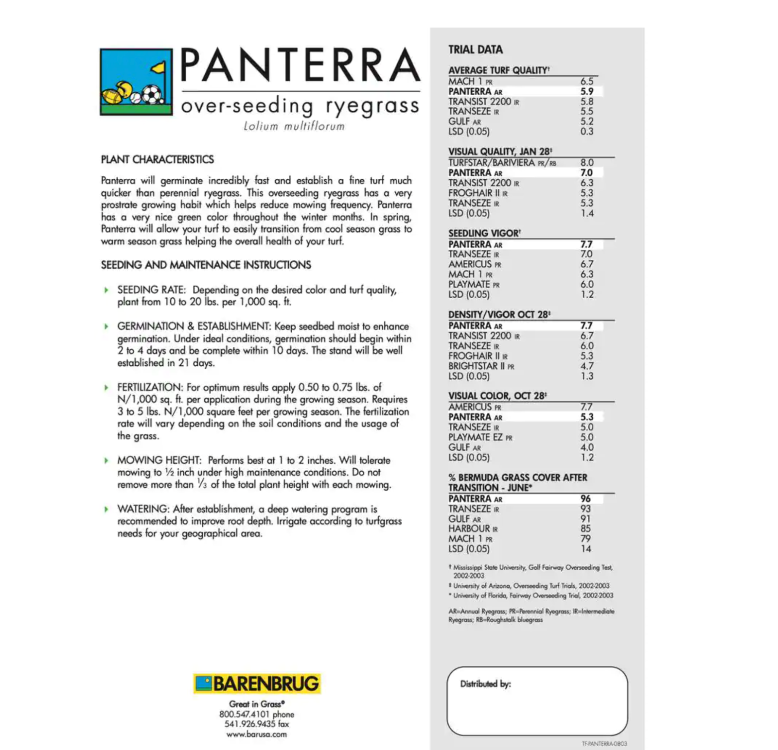 Barenbrug 50 lb. Panterra V Over Seeding Annual Rye Grass Seed Turf ...
