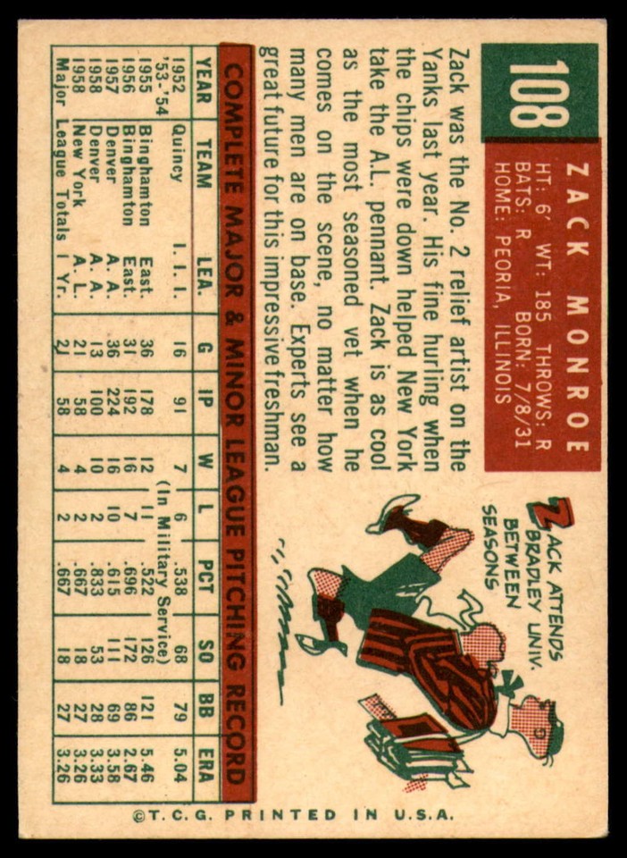 1959 Topps #108 Zack Monroe EX RC Rookie Yankees ID:66271 | eBay