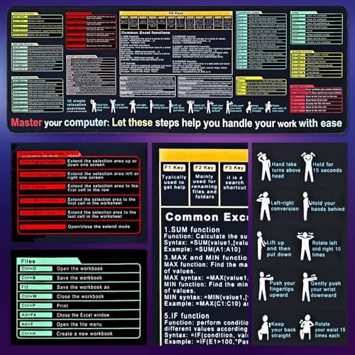 Excel Formula Cheat Sheet Desk Pad Mouse Mat | eBay