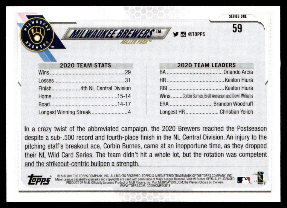2021 Topps Milwaukee Brewers Milwaukee Brewers #59 | eBay