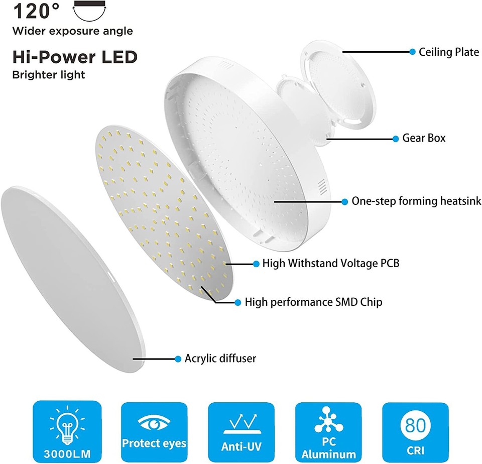 🔥 LED Flush Mount Ceiling Light 8.4 Inch Round Ceiling Light 3000K Warm ...