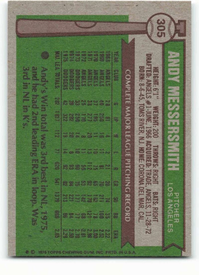1976 Topps #305 Andy Messersmith NM++ Dodgers ID:331517 | eBay