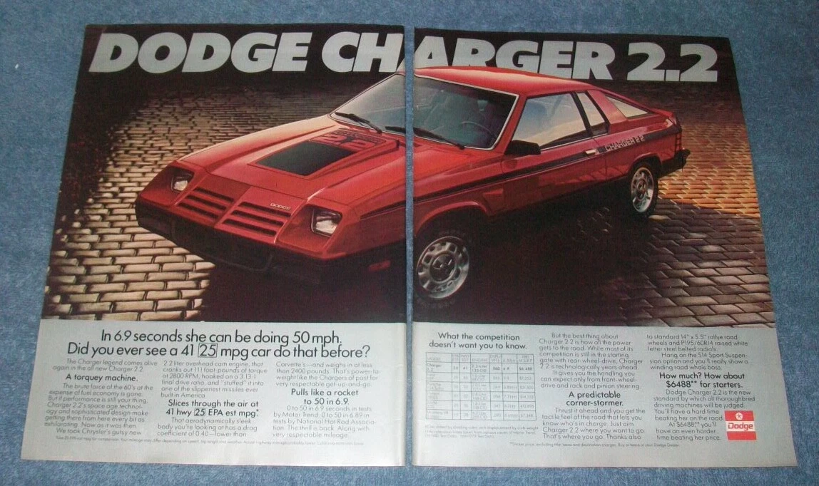 1981 Dodge Charger
