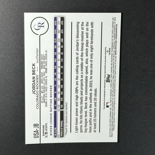 2024 Topps Chrome Sapphire Jordan Beck Rookie Autograph Rockies /199 RC ...