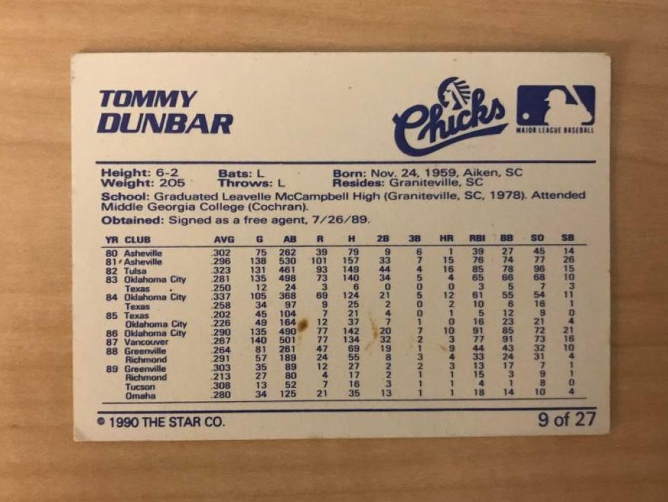 TOMMY DUNBAR MEMPHIS CHICKS SIGNED DECEASED 1990 STAR CARD #9 W/COA | eBay