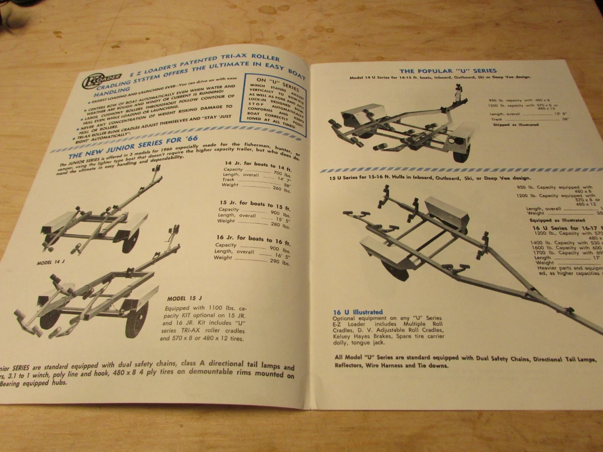 Easy Loader Boat