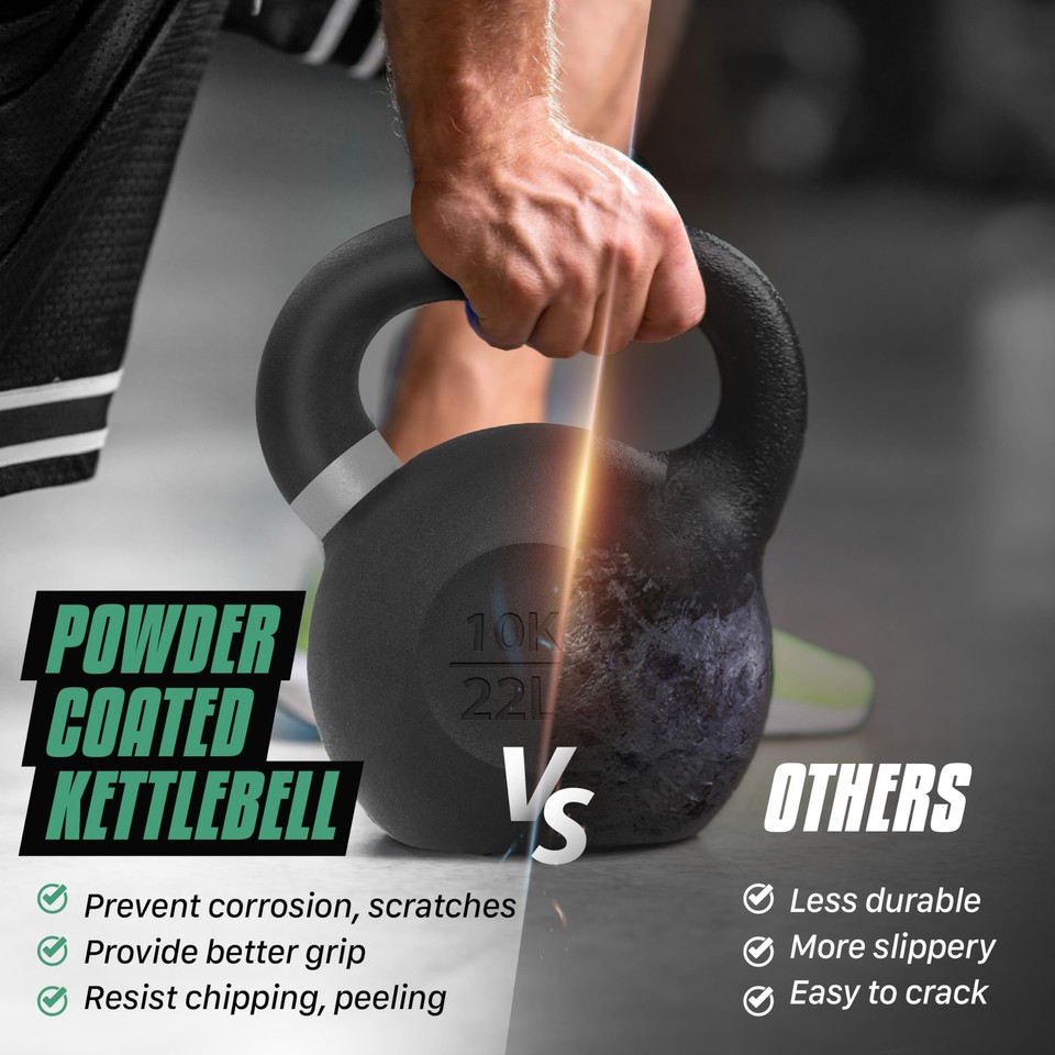 Yes4All Color Code Cast Iron Powder Coated Kettlebell with Large Handle ...