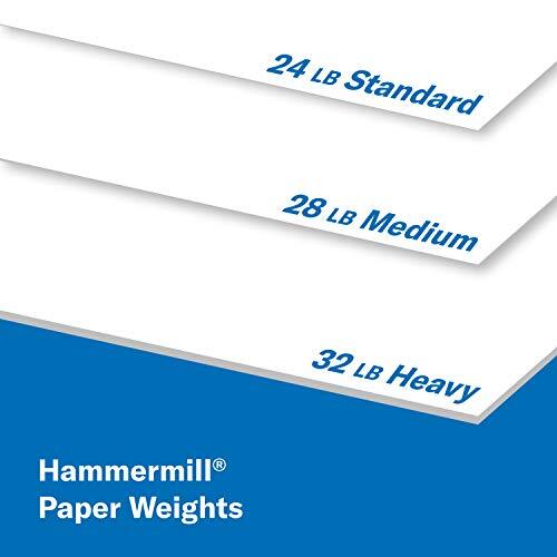 Hammermill Printer Paper Premium Inkjet & Laser Paper 24 Lb 8.5 x 11 ...