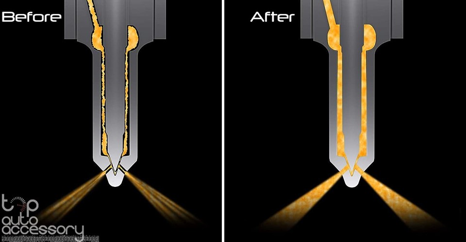 Liquid Power Fuel Gas Additive Cleaner Performance Treatment for Lance ...