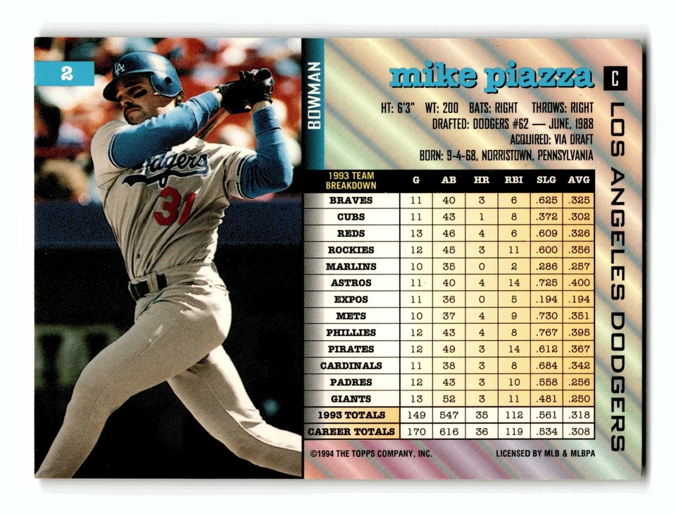 Mike Piazza 1994 Stadium Club 1994 Bowman Previews #2 Los Angeles ...