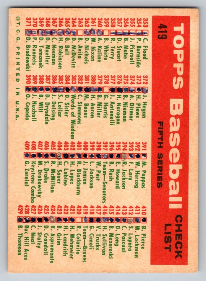 1959 Topps, #419 Milwaukee Braves Team Card VG/EX - EX (marked) | eBay