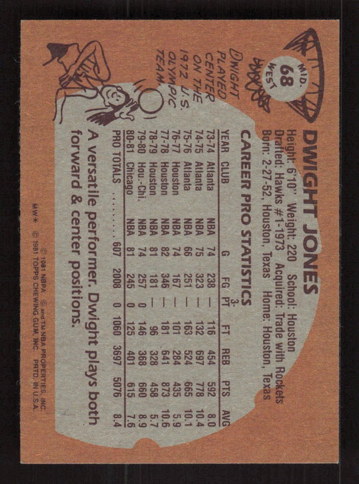1981 Topps #MW68 Dwight Jones Chicago Bulls | eBay