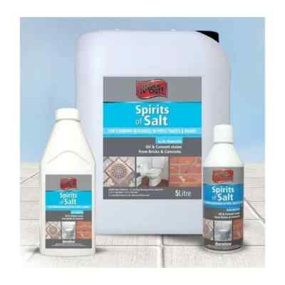 New Spirits Of Salt Unblocks Pipes, Toilets & Drains - 1 Ltr Limescale ...