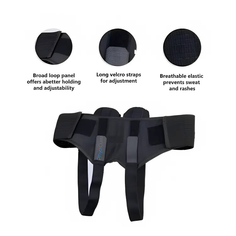 Men Inguinal Hernia Belt Post Surgery Support Truss Groin Adjustable ...