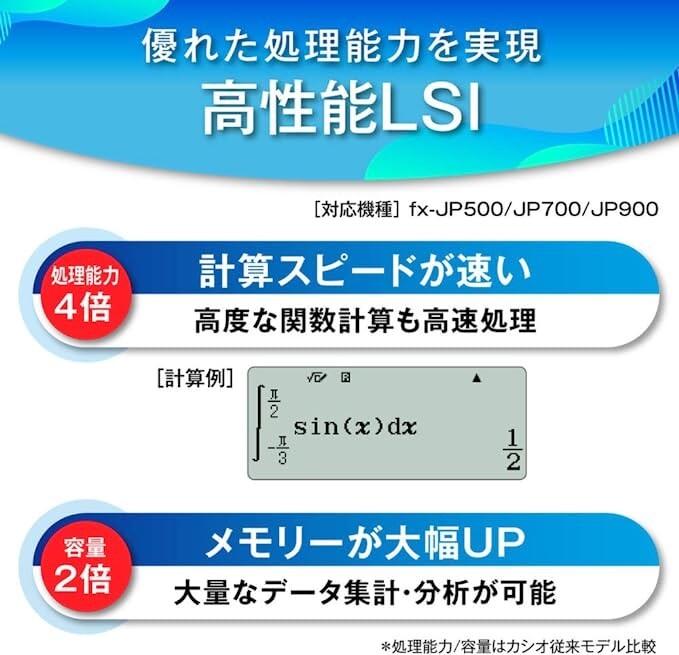 Casio FX-JP900-N scientific calculator HD display 700 over functions ...