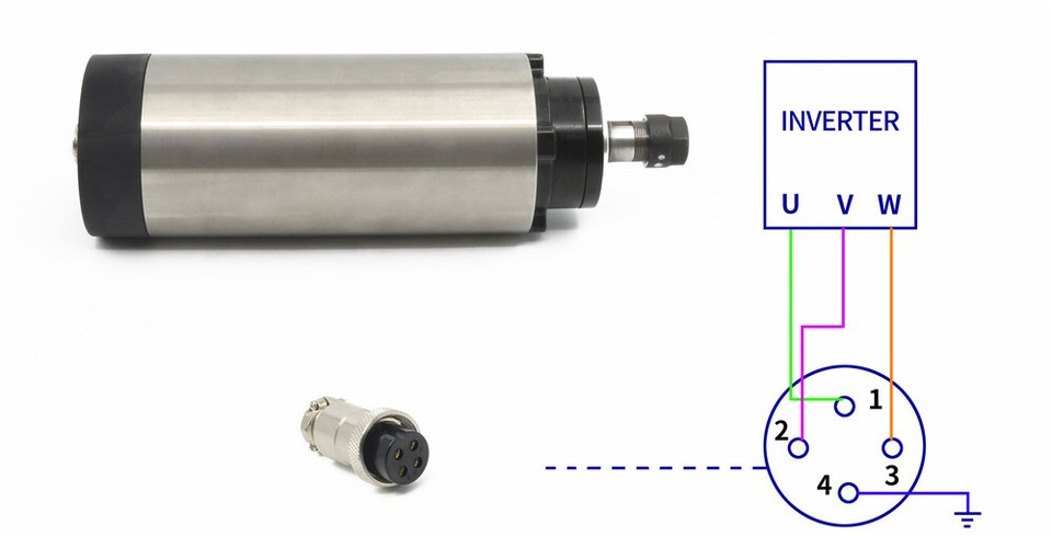 〖DE〗 1.5KW CNC Frässpindel VFD Kit Air Cooled Spindle Motor ER11 65mm 4 ...