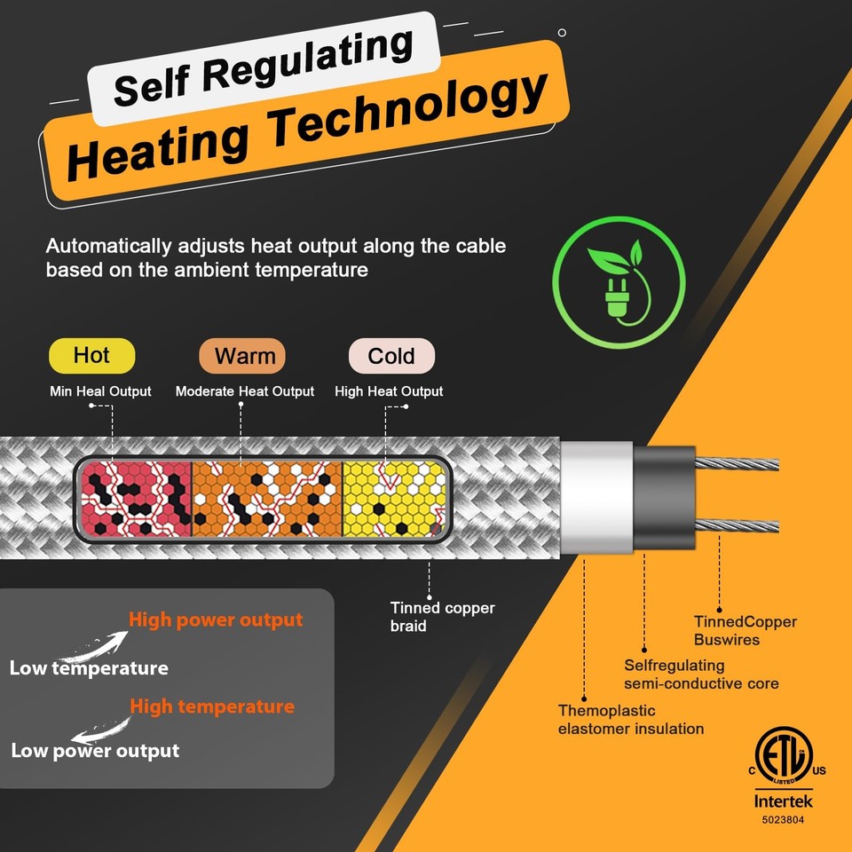Mobile Home 100' Heat Cable Htm Braid Self Regulating Heating Tape ...