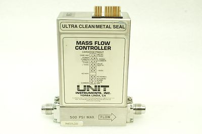 UNIT UFC-8160 MFC MASS FLOW CONTROLLER GAS:Ar 100SCCM # FREE SHIP | eBay