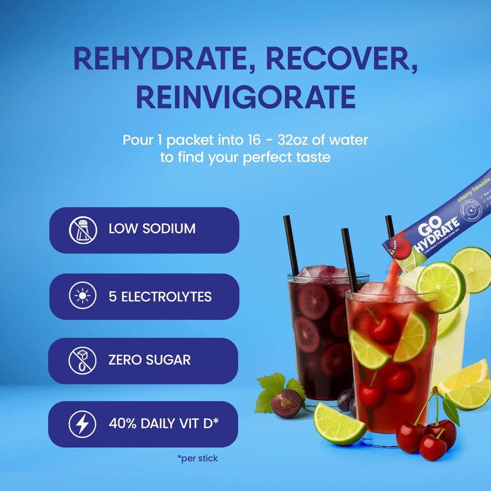 GoHydrate Electrolyte Drink Mix - A Naturally Flavored, Sugar Free ...