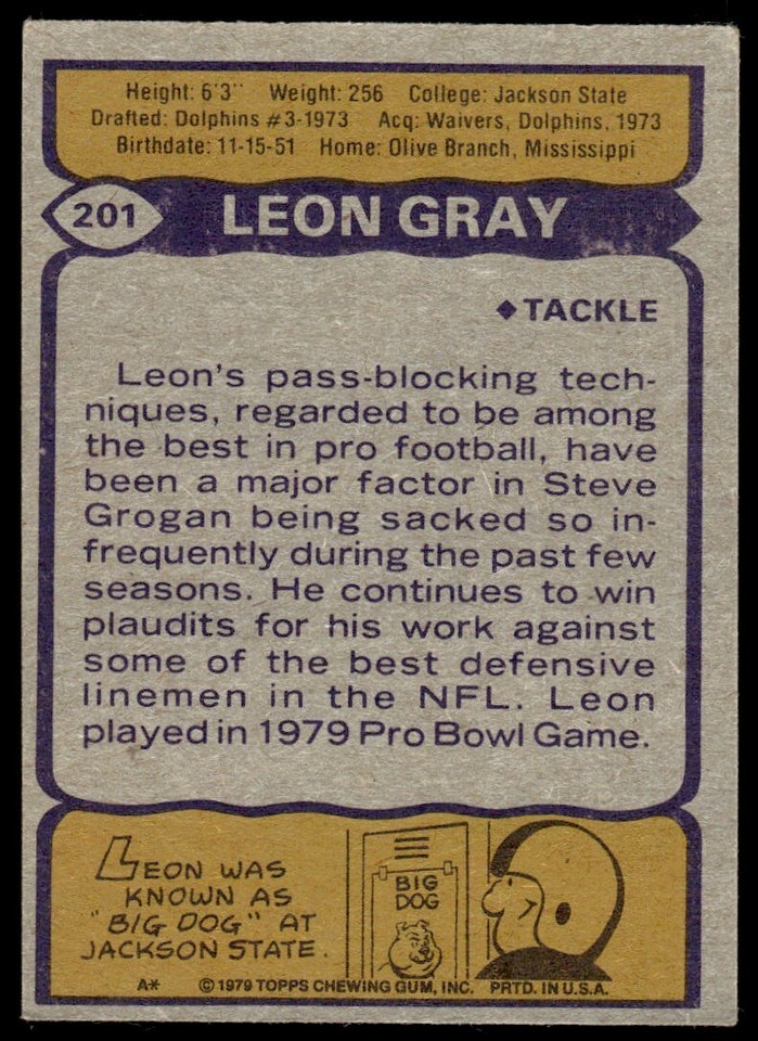 1979 Topps Leon Gray #201 | eBay