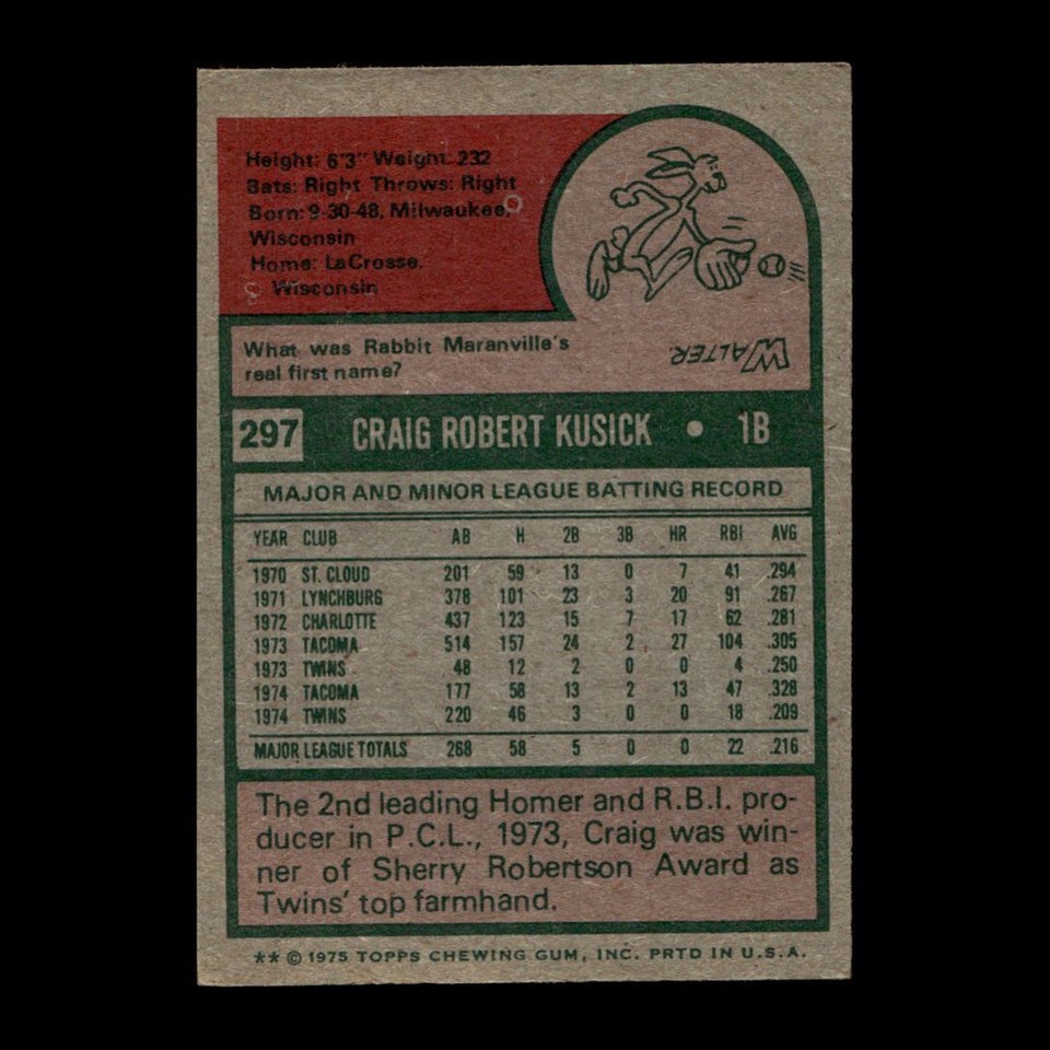 Craig Kusick 1975 Topps Rookie Minnesota Twins #297 GM R305 | eBay