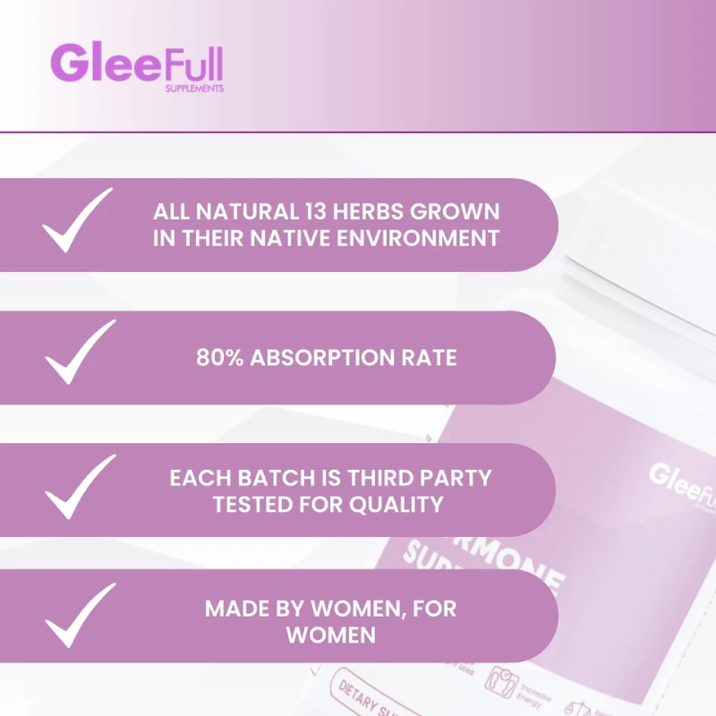 1~3X Gleeful Over 30 Hormone Support | Menopause Supplement for Women ...