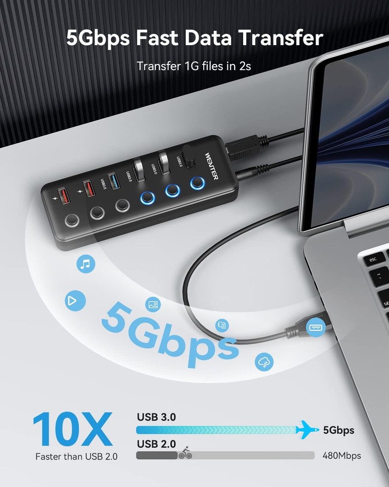 Powered USB Hub, 6-Port USB 3.0 Hub Splitter (4 USB 3.0 Data Ports + 2 ...