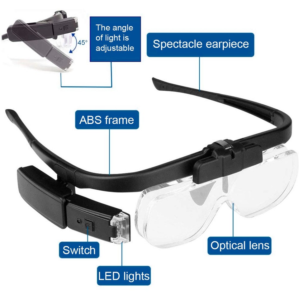 1.5-4.5X Adjustable LED Light Magnifying Glass Hands-Free Rechargeable ...