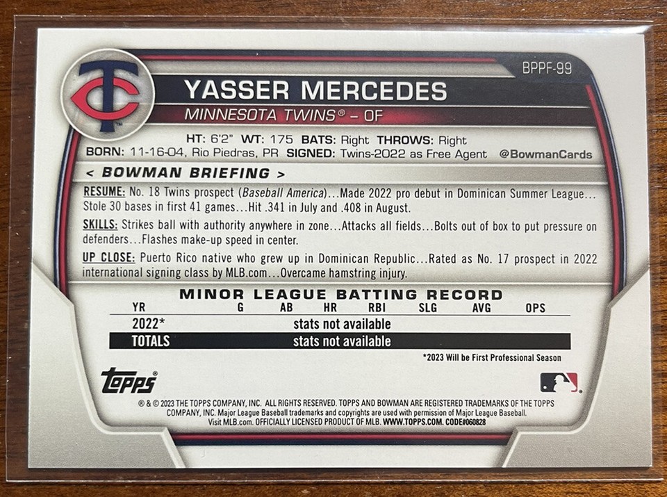 Yasser Mercedes 2023 Bowman 1st Edition BLUE PARALLEL 24/150 Pre ROOKIE ...