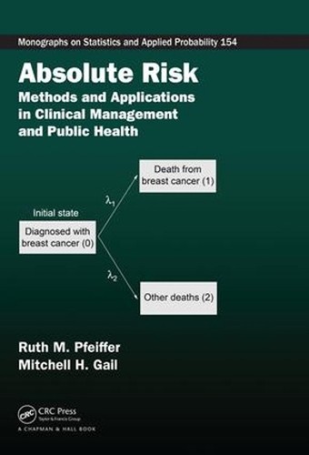 Absolute Risk: Methods and Applications in Clinical Management and ...