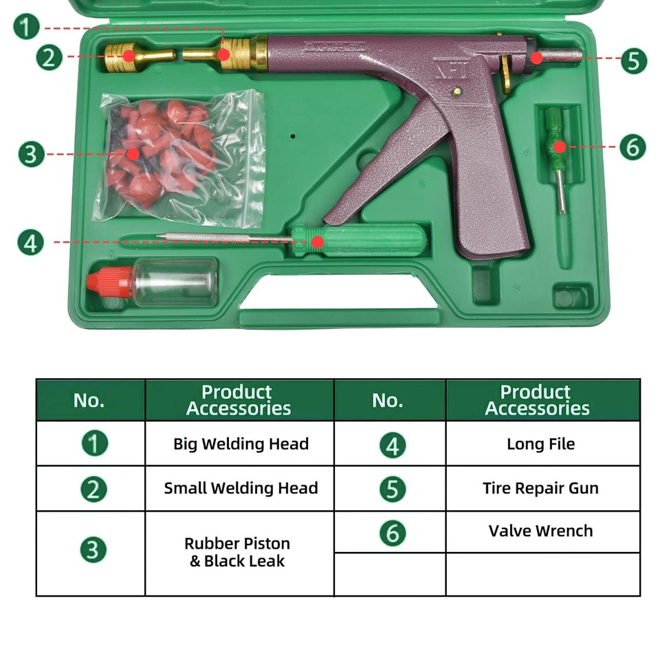 Tire Plugger Tubeless Tyre Tire Wheel Repair Gun Kits Mushroom Plug ...