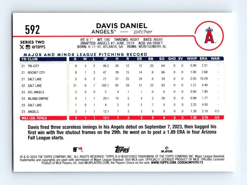 #592 2024 Topps || Davis Daniel RC Los Angeles Angels | eBay