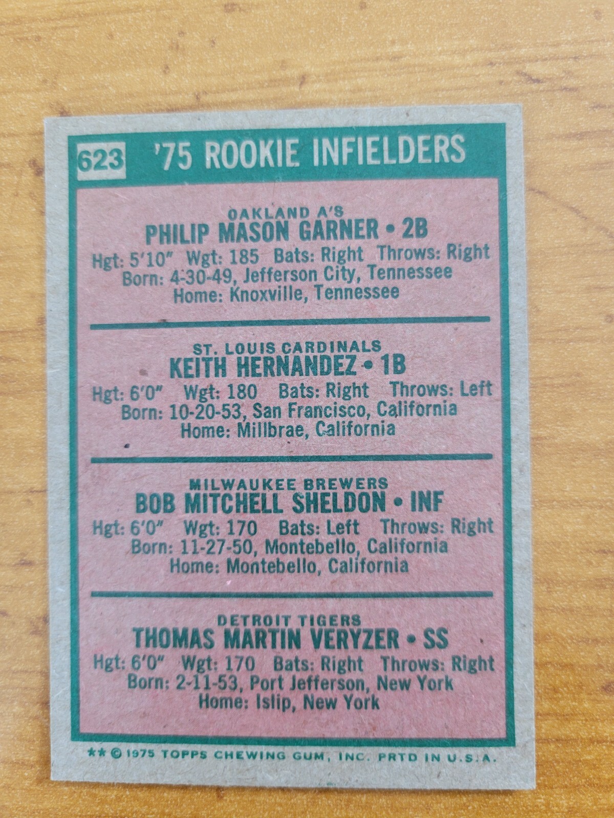 1975 Topps Baseball Rookie Infielders #623 - Keith Hernandez Rookie ...