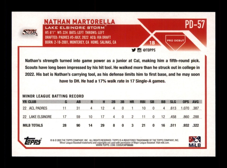 2023 Topps Pro Debut #PD-57 Nathan Martorella San Diego Padres Baseball ...